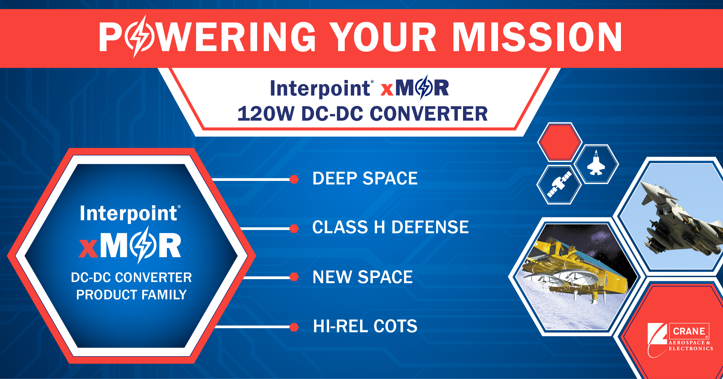 Introducing Crane A&E's New Interpoint xMOR Product Family